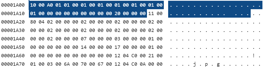 한/글 문서 파일 형식: Python을 통한 HWP 포맷 파싱하기 (1) – 한컴테크